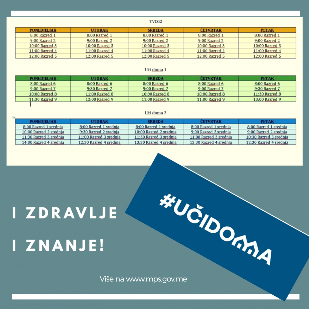 “Uči doma” na tri kanala, pogledajte raspored predavanja