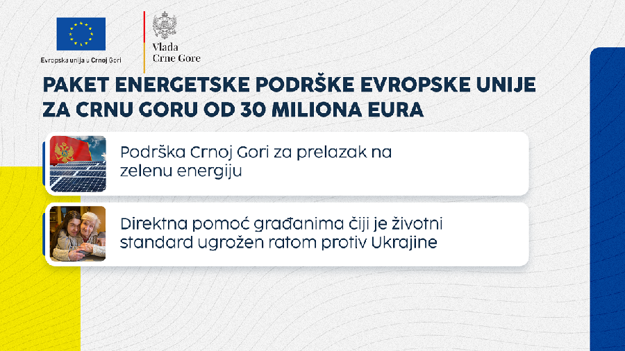 Počinje sprovođenje Paketa energetske podrške EU za Crnu Goru