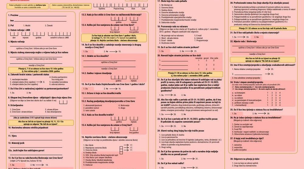 MONSTAT danas predstavlja preliminarne rezultate Popisa