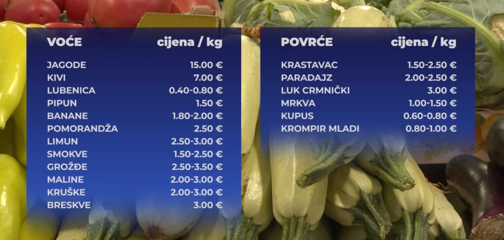 Građani i prodavci uglavnom nezadovoljni cijenama hrane